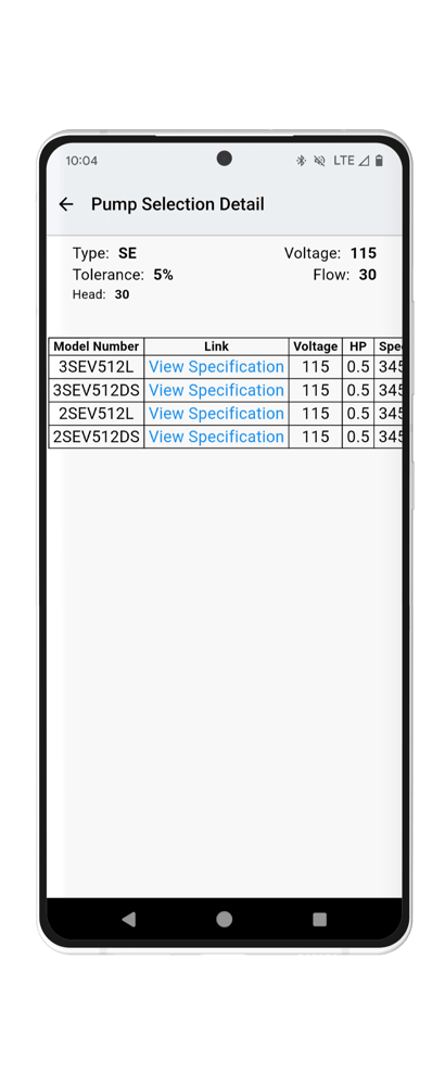 Barnes Alliance Program